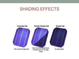BASICS OF SOLAR ROOF TOP PLANT.pdf