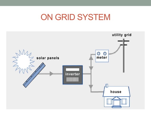 BASICS OF SOLAR ROOF TOP PLANT.pdf