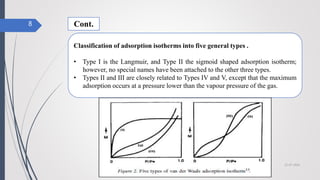 Basics of sorption isotherm & its applications in food processing | PPTX