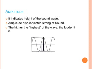 Basics of sounds | PPTX