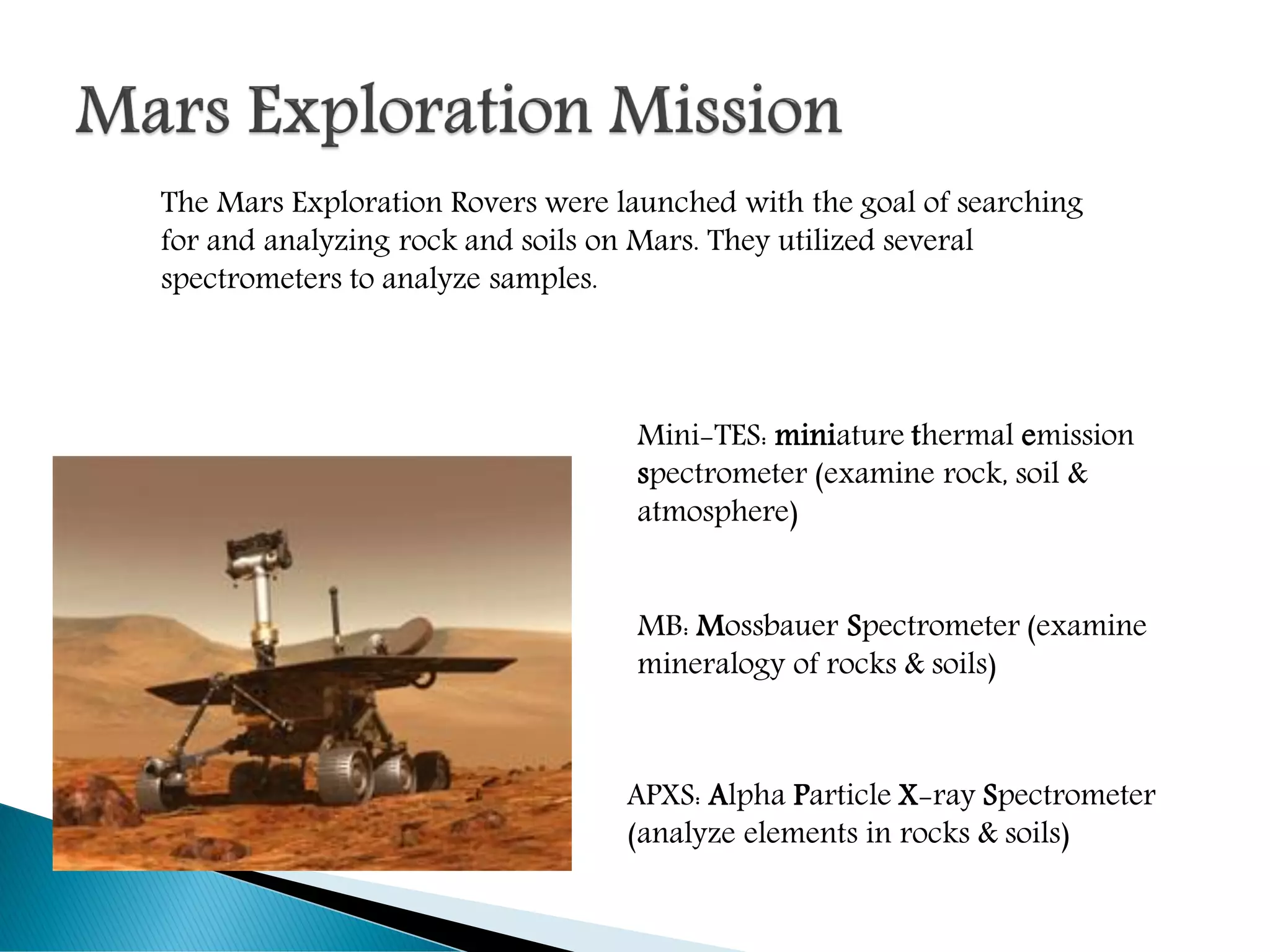 Basics of spectroscopy | PDF