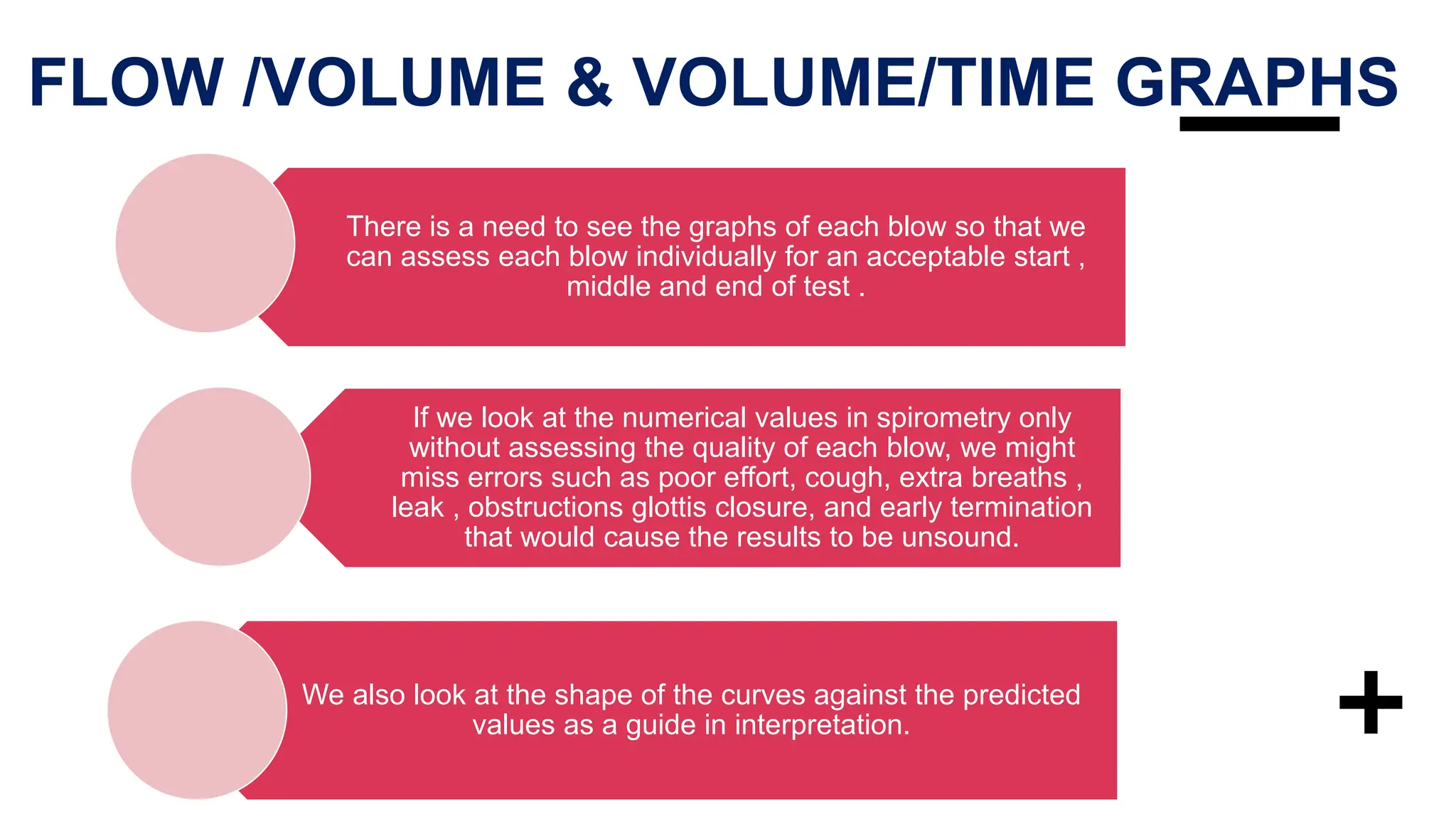 BASICS OF SPIROMETRY IN RESPIRATORY PHYSIOLOGY.pptx