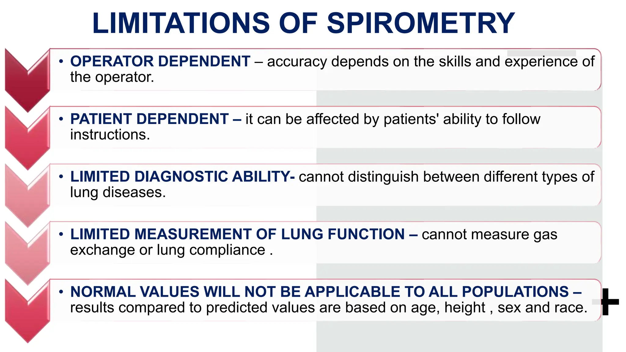BASICS OF SPIROMETRY IN RESPIRATORY PHYSIOLOGY.pptx