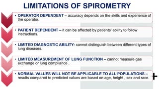 BASICS OF SPIROMETRY IN RESPIRATORY PHYSIOLOGY.pptx
