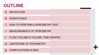 BASICS OF SPIROMETRY IN RESPIRATORY PHYSIOLOGY.pptx