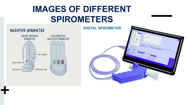 BASICS OF SPIROMETRY IN RESPIRATORY PHYSIOLOGY.pptx