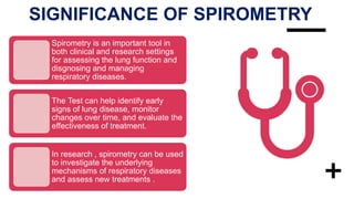 BASICS OF SPIROMETRY IN RESPIRATORY PHYSIOLOGY.pptx