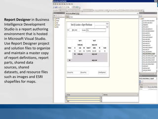 Agile Methodology Approach to SSRS Reporting | PPT