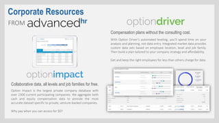 Basics of Startup Compensation | PPT