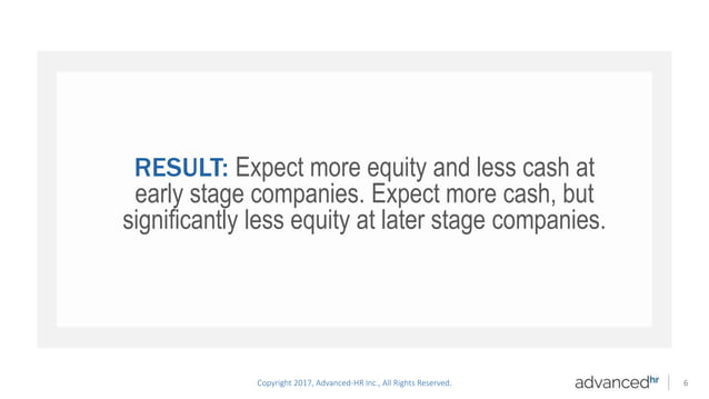 Basics of Startup Compensation | PPT