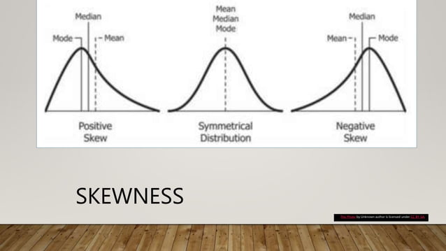 Basics of Statistical Analysis | PPTX