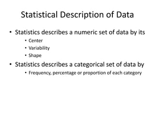 Basics of statistics by Arup Nama Das | PPT
