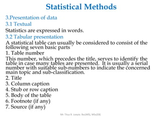 BASICS OF STATISTICS- presentation.pptx