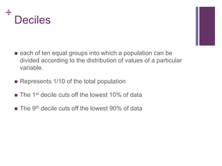 Basics of Stats (2).pptx