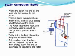 Basics of steam boilers section b | PPTX