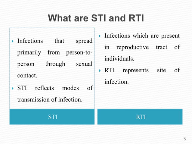 Basics of STI RTI.pptx