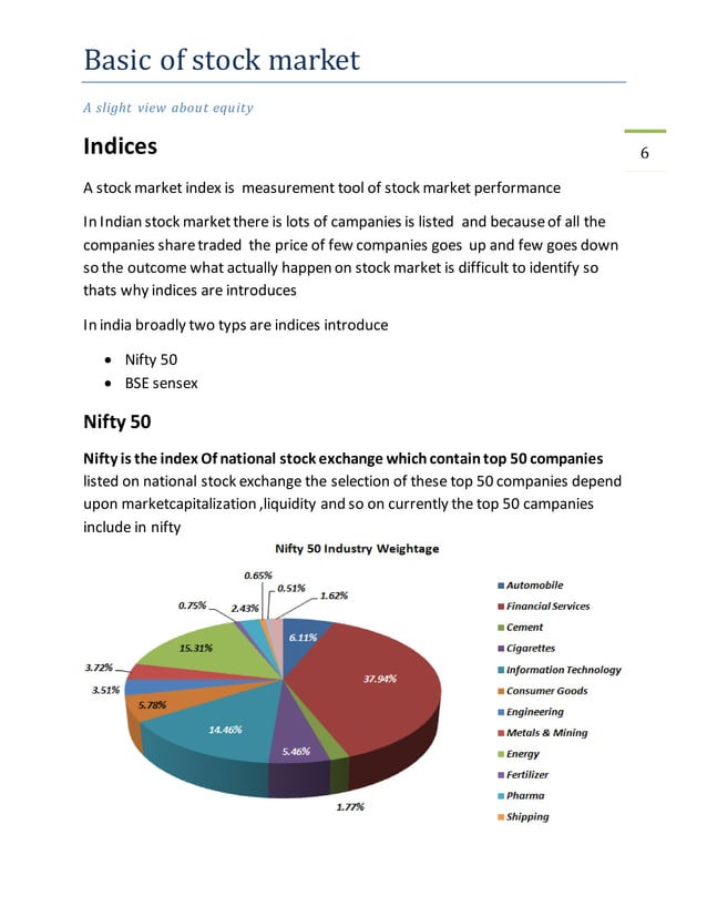Basics of stock market | DOCX