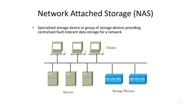 Basics of storage Technology | PPTX | Computer Networking | Computing
