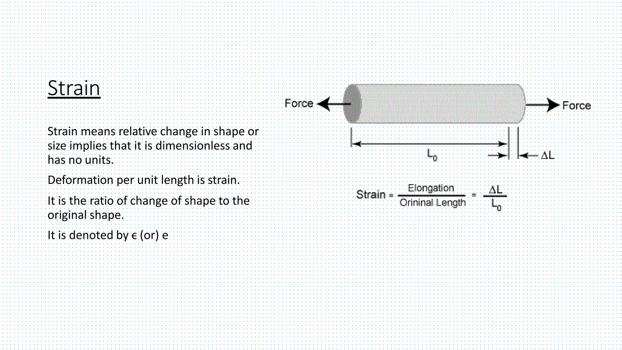 Basics of strength of materials | PPTX