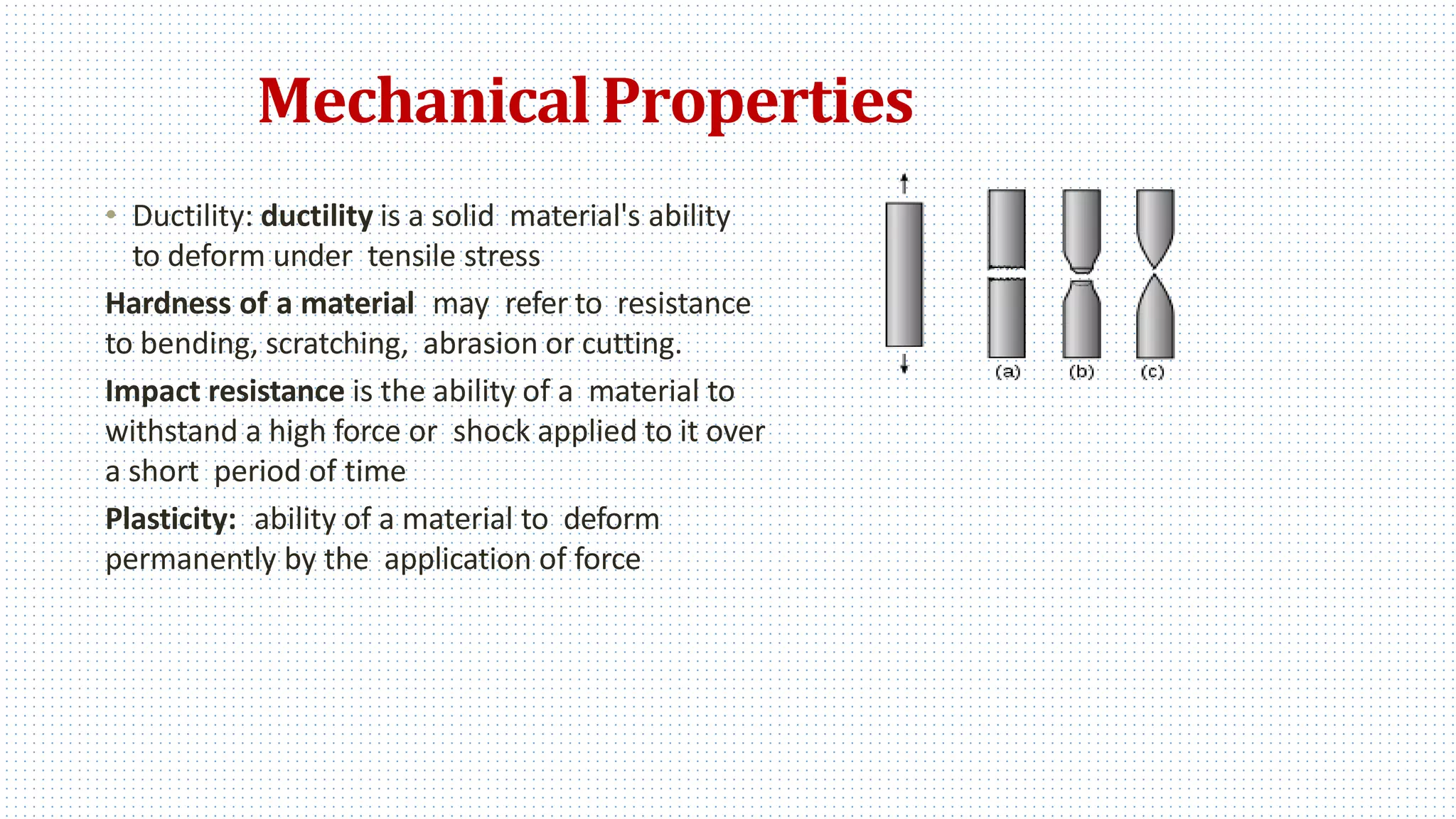 Basics of strength of materials | PPTX