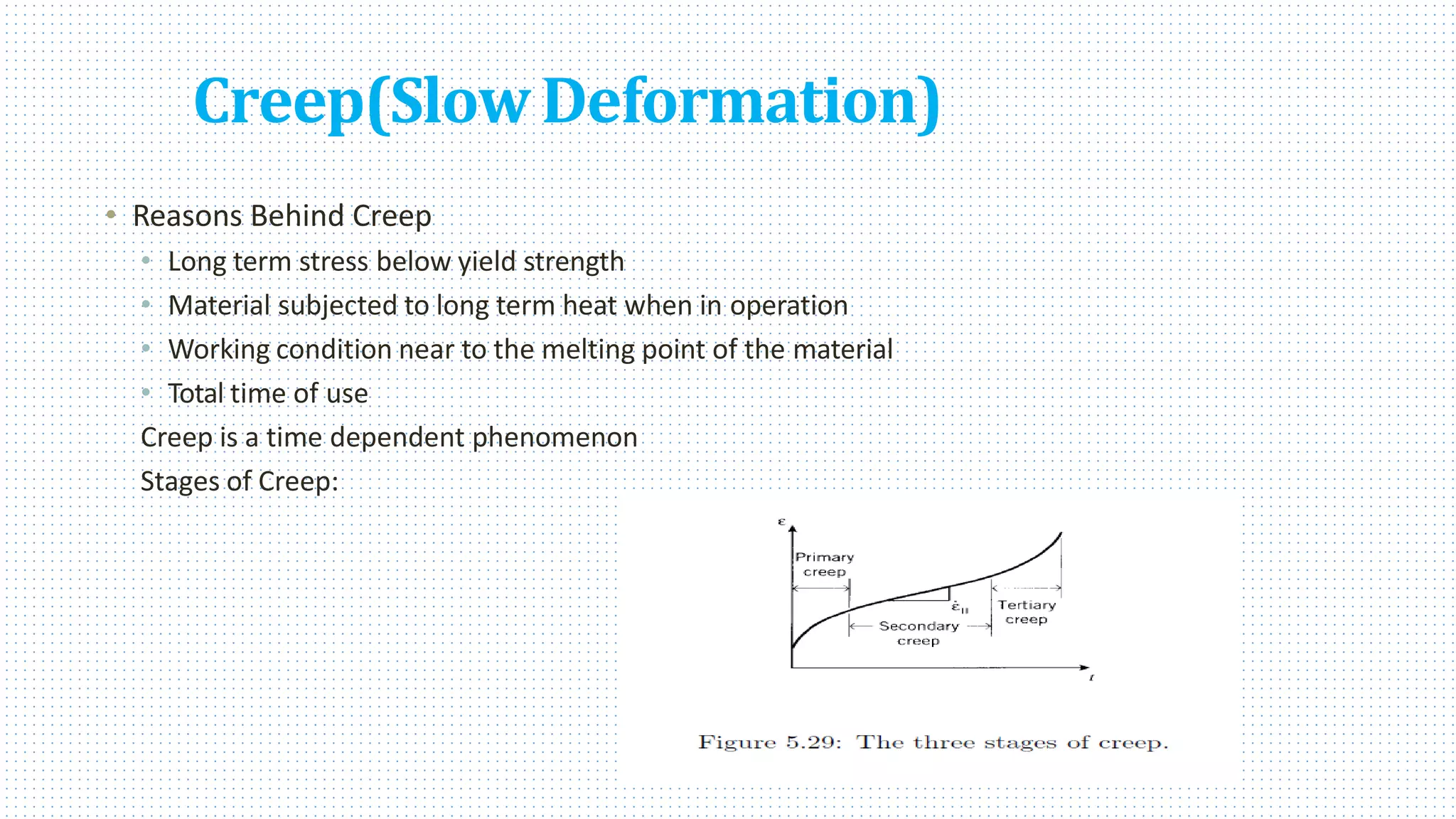 Basics of strength of materials | PPTX