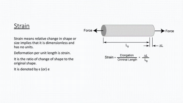 Basics of strength of materials | PPTX | Geology | Science