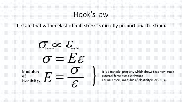 Basics of strength of materials | PPTX | Geology | Science