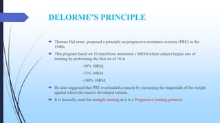 Basics of strength training | PPTX