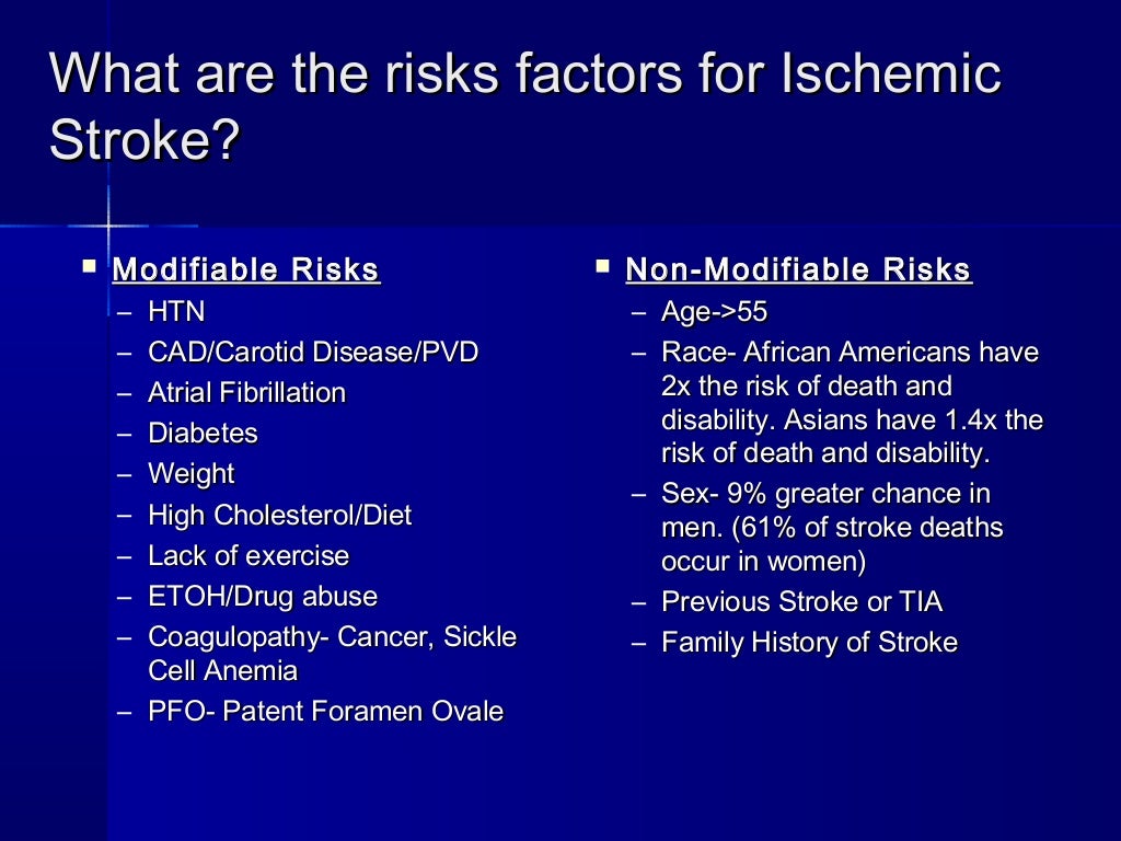 Basics of stroke(CVA) Management