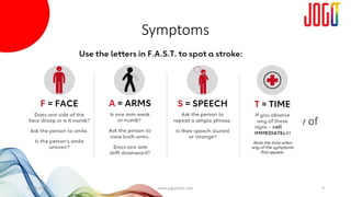 Basics of stroke- Types ischemic and hemorrhagic .pptx