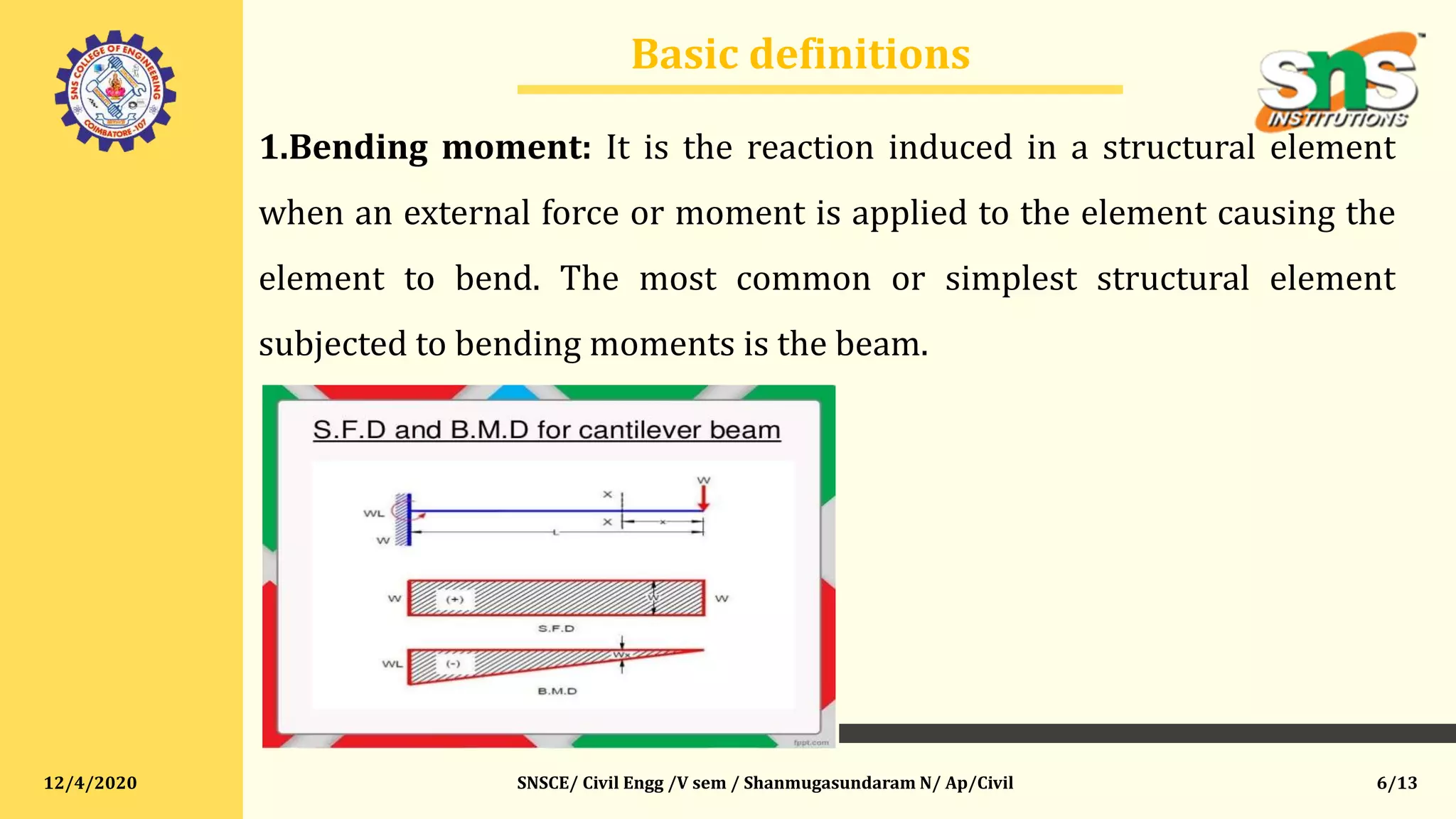 Basics of structural analysis | PPT
