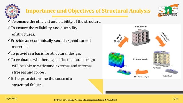 Basics of structural analysis | PPT