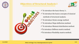 Basics of structural analysis | PPT
