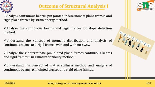 Basics of structural analysis | PPT