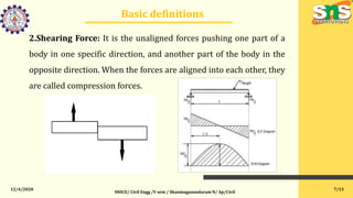 Basics of structural analysis | PPT