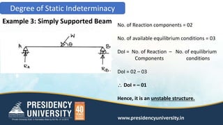 Basics of structure analysis ppt | PPTX