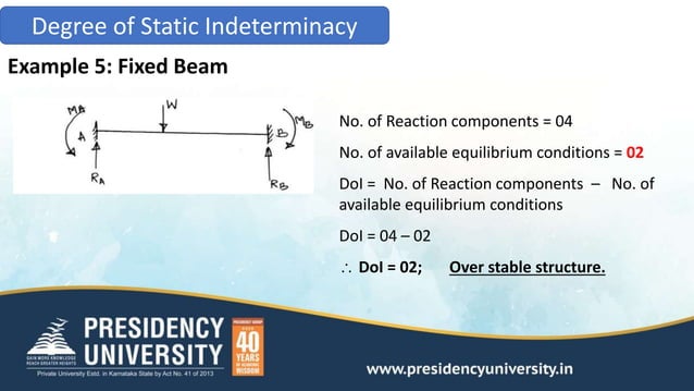 Basics of structure analysis ppt | PPTX