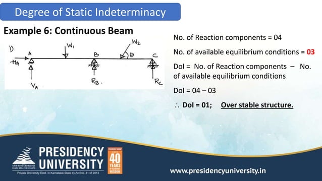 Basics of structure analysis ppt | PPTX
