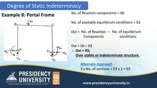 Basics of structure analysis ppt | PPTX