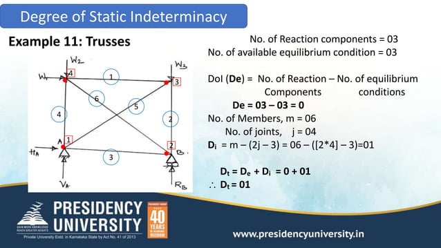 Basics of structure analysis ppt | PPTX