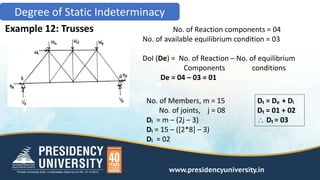 Basics of structure analysis ppt | PPTX