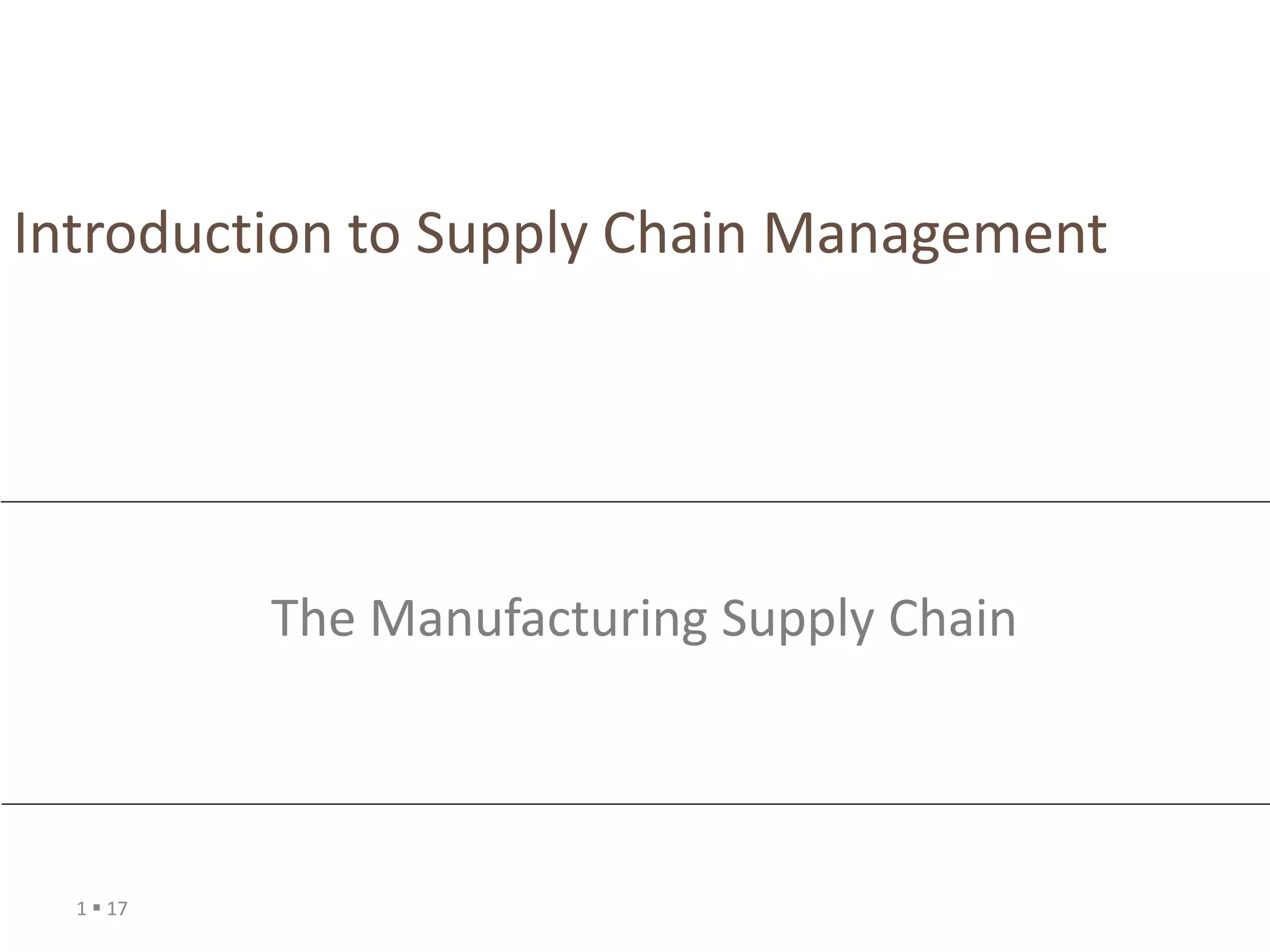 Introduction to supply chain management | PPTX