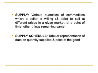 Basics of supply & market equilibrium | PPT