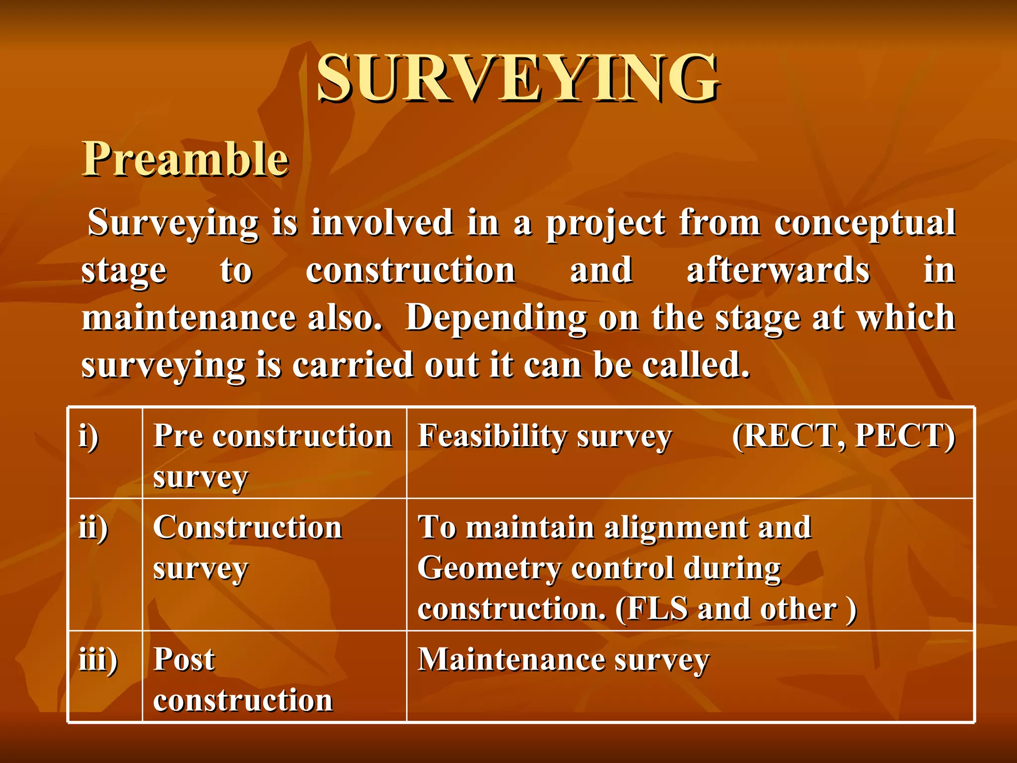 Basicsofsurveying 090509013902-phpapp01 | PPT