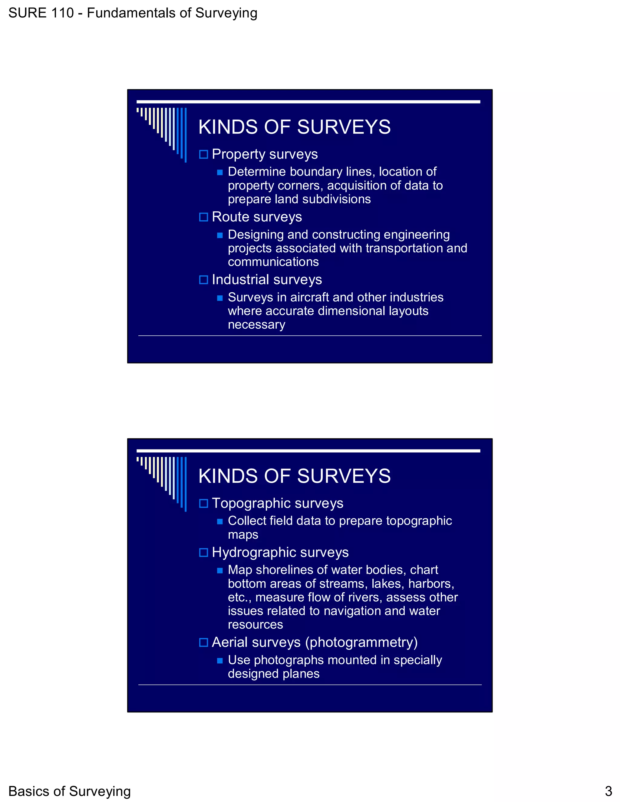 Basics of surveying | PDF