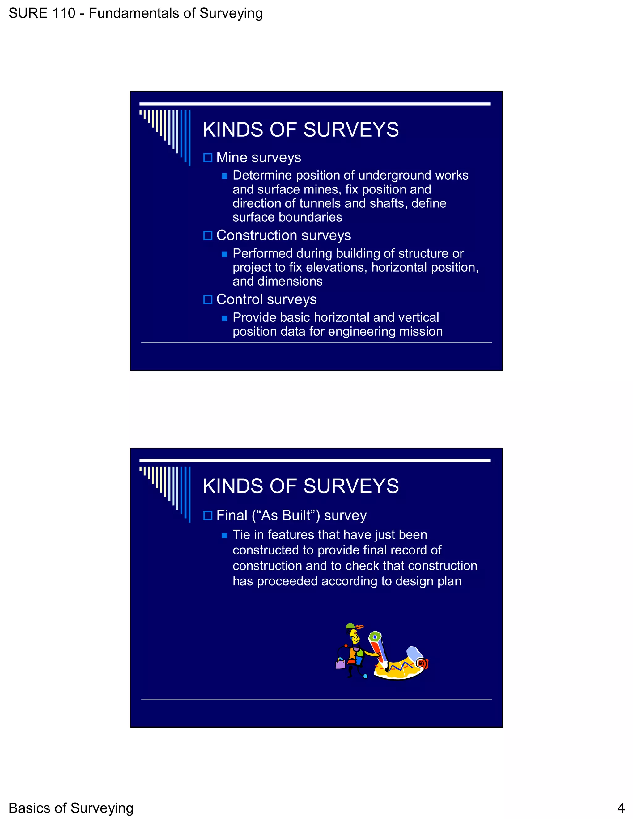 Basics of surveying | PDF