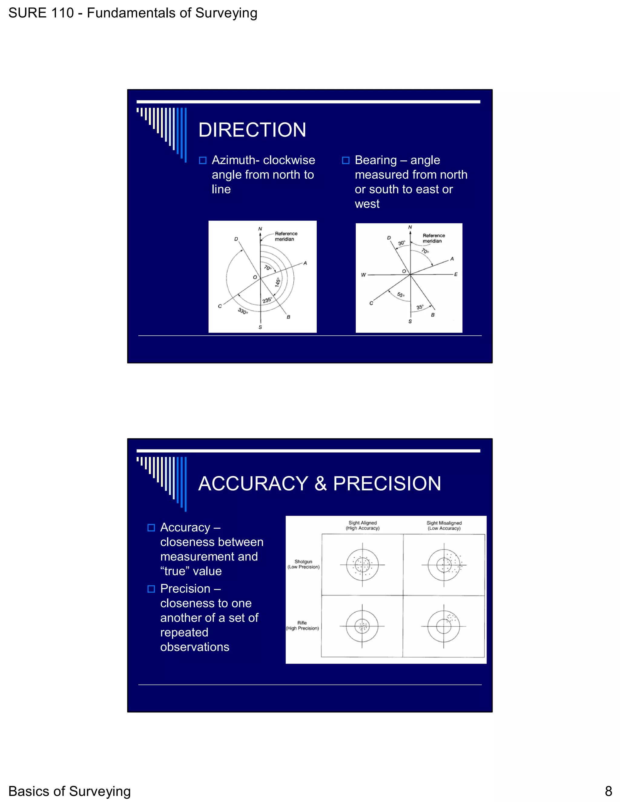 Basics of surveying | PDF