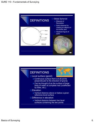 Basics of surveying | PDF