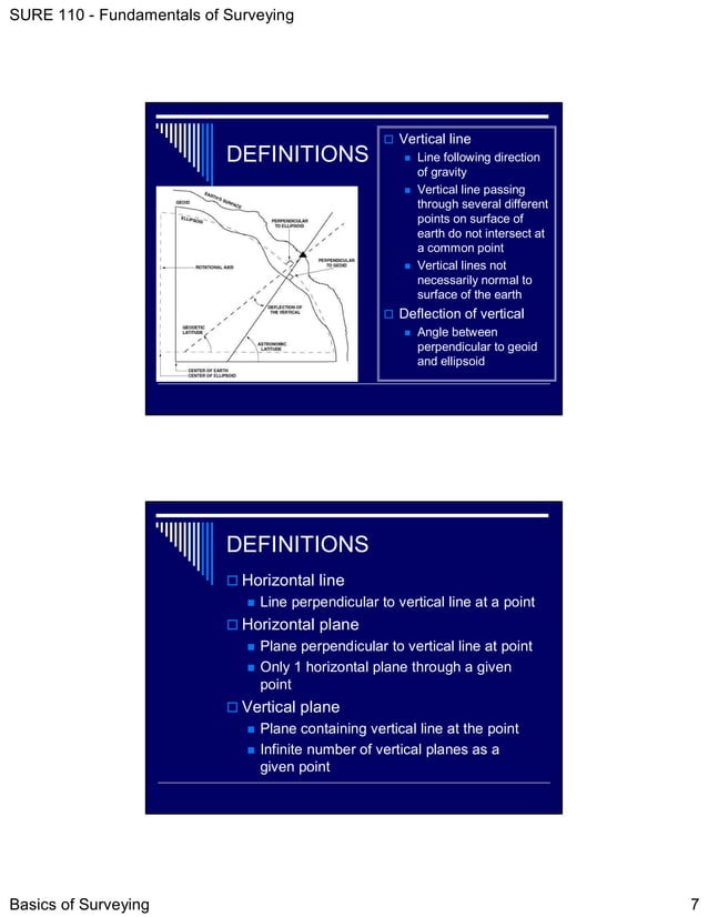 Basics of surveying | PDF