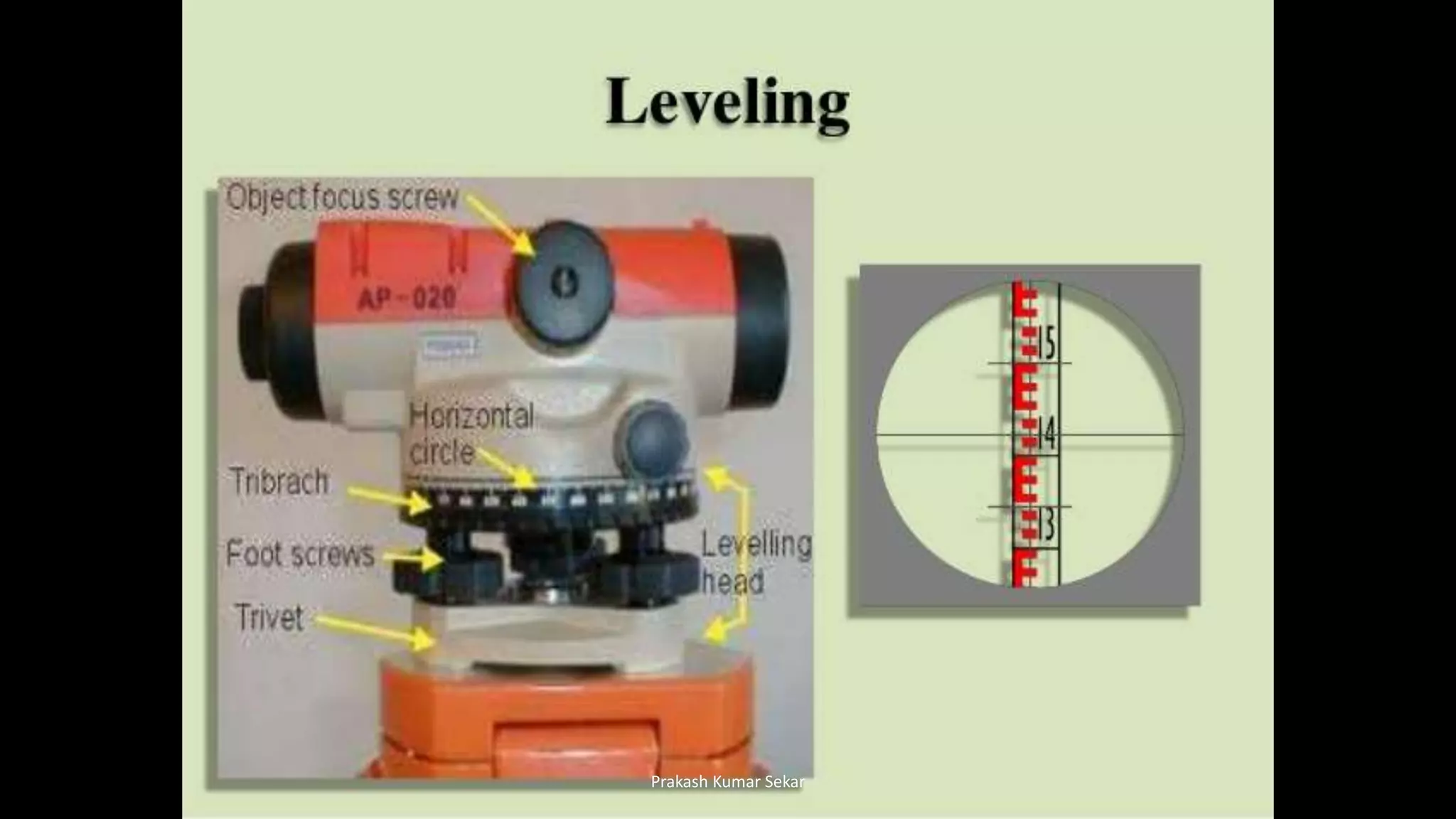 Basics of surveying | PPT | Free Download